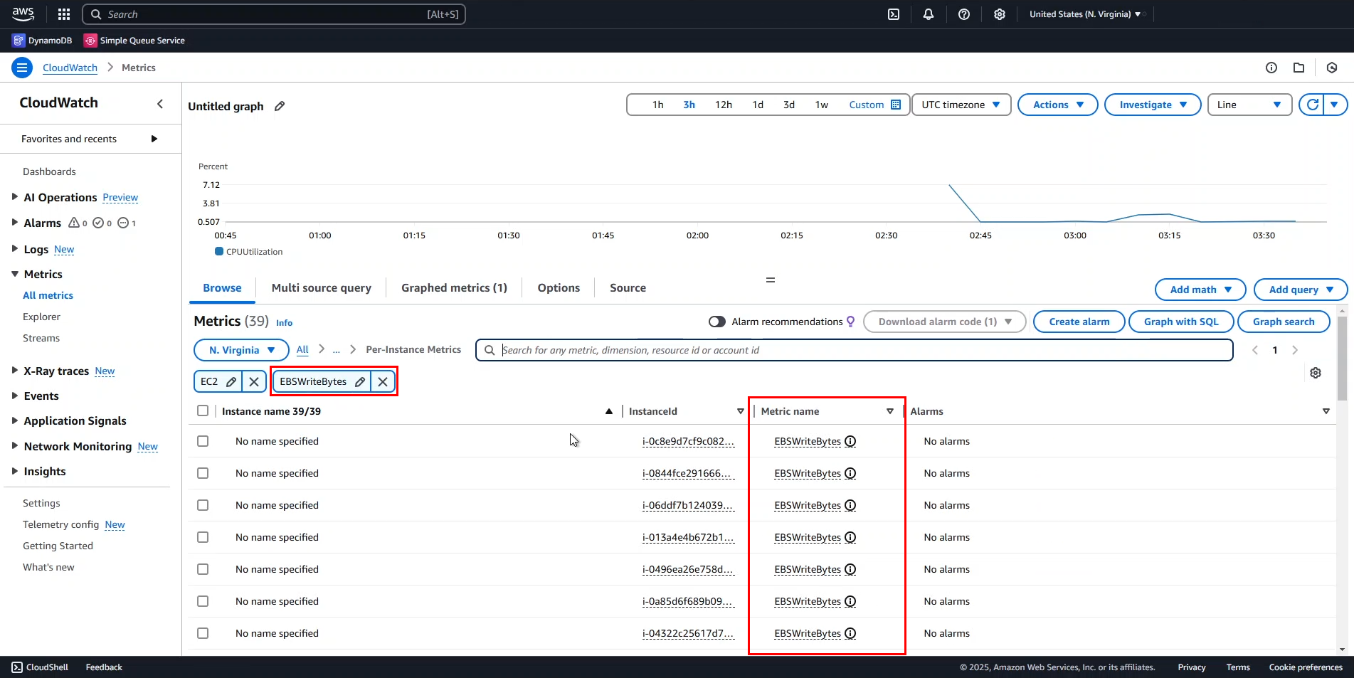 Viewing Metrics :: AWS Account Setup