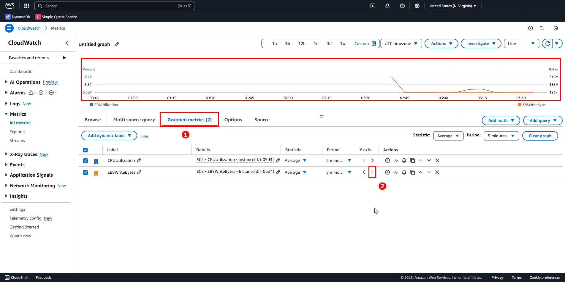 Viewing Metrics :: AWS Account Setup