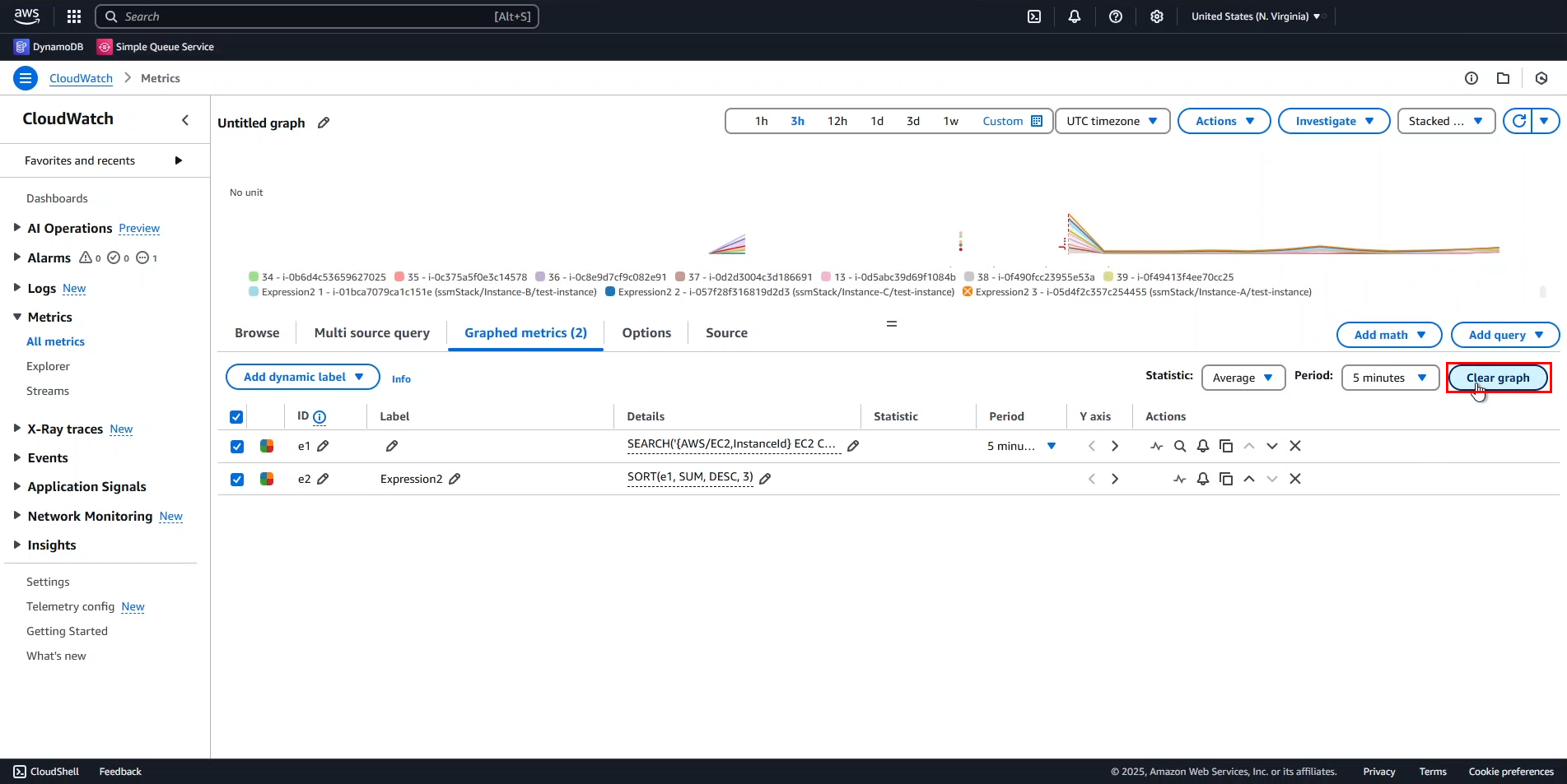 Dynamic Labels :: AWS Account Setup