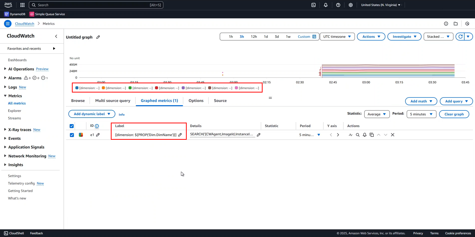 Dynamic Labels :: AWS Account Setup